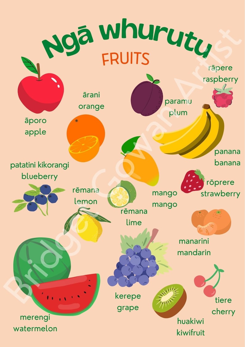 Te Reo Māori Fruit Poster, PRINTABLE Wall Art, DIGITAL DOWNLOAD - Etsy