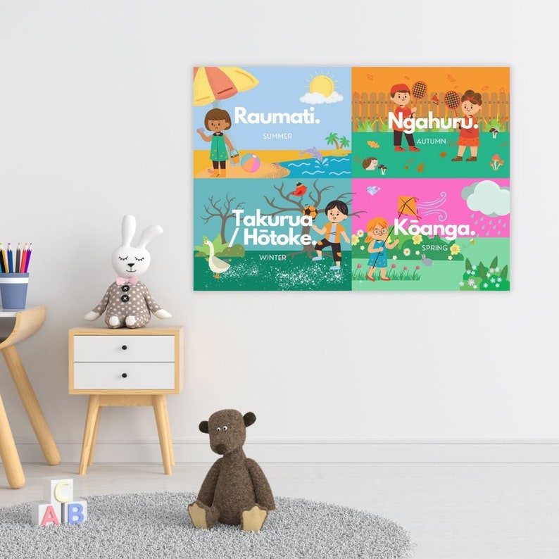 Te Reo Māori Seasons Poster, PRINTABLE Wall Art, DIGITAL DOWNLOAD ...