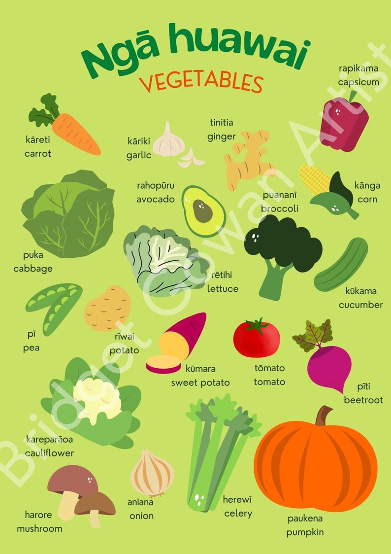 Te Reo Māori Vegetables Poster, PRINTABLE Wall Art, DIGITAL DOWNLOAD - Etsy