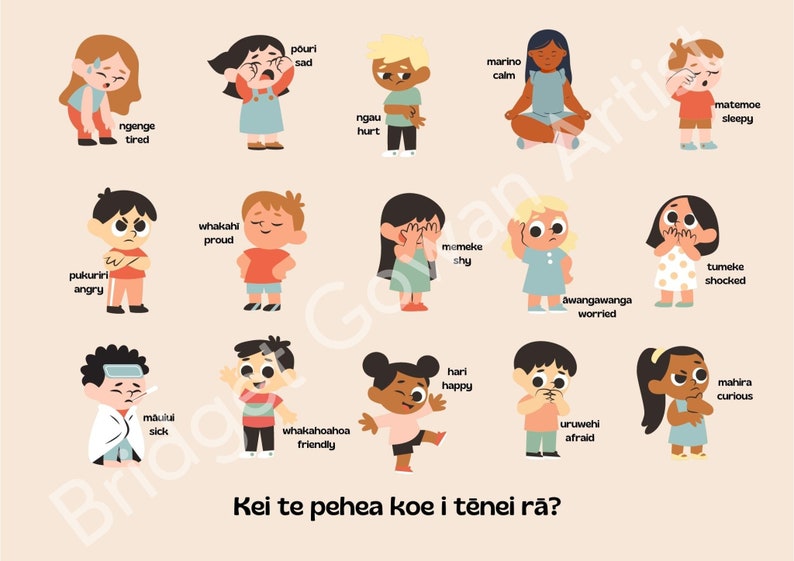 Te Reo Māori Emotions Poster, PRINTABLE Wall Art, DIGITAL DOWNLOAD - Etsy