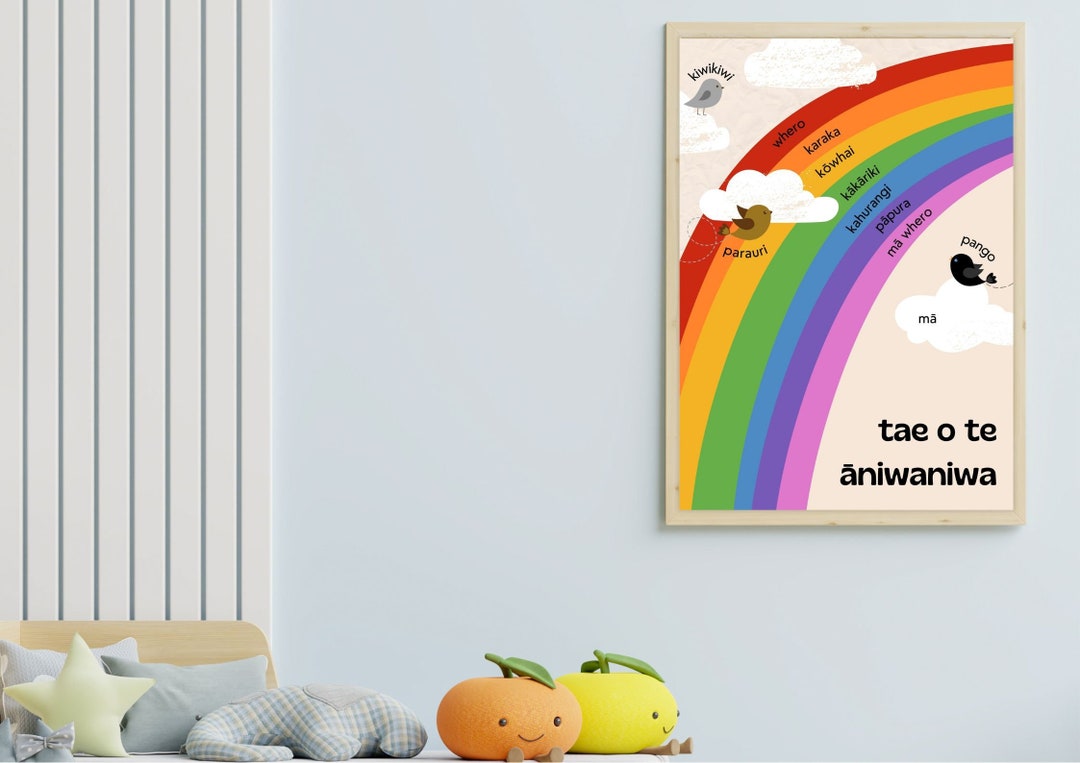 Te Reo Māori Rainbow Poster, PRINTABLE Wall Art, DIGITAL DOWNLOAD ...