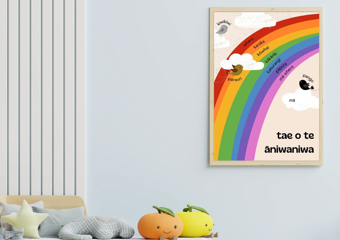 Te Reo Māori Rainbow Poster, PRINTABLE Wall Art, DIGITAL DOWNLOAD ...