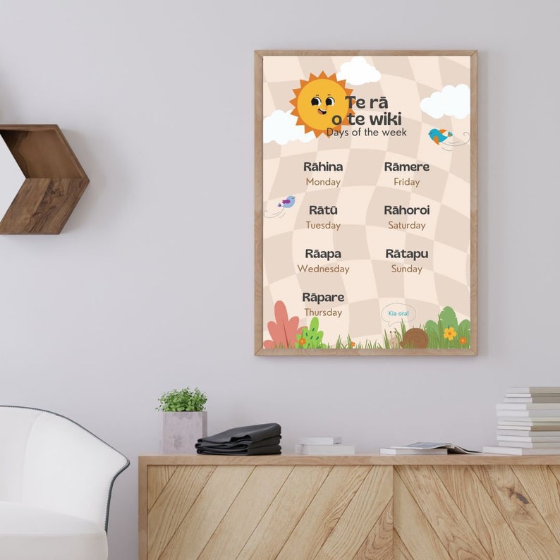 Te Reo Māori Days of the Week Poster, PRINTABLE Wall Art, DIGITAL ...