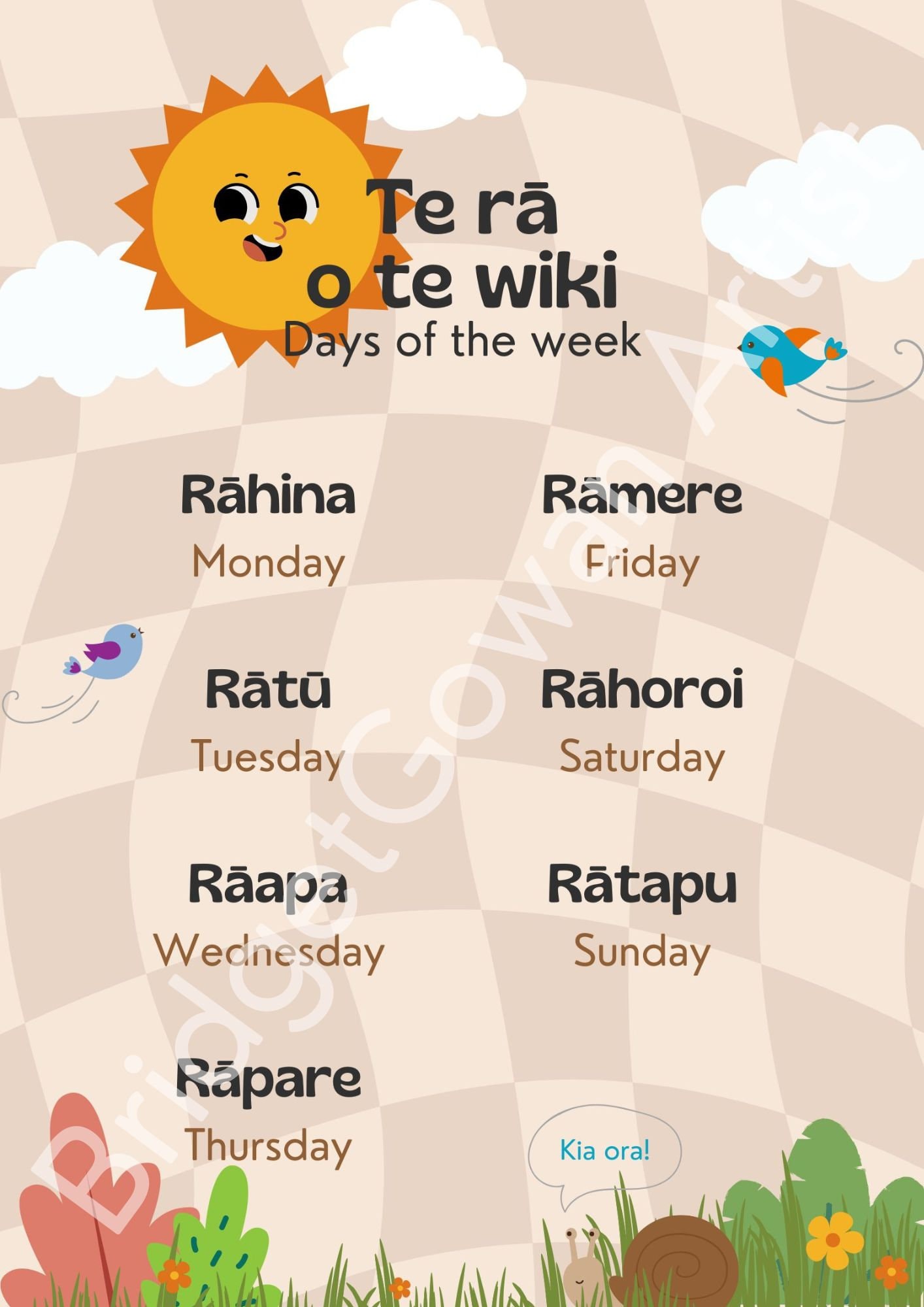 Te Reo Māori Days of the Week Poster, PRINTABLE Wall Art, DIGITAL ...