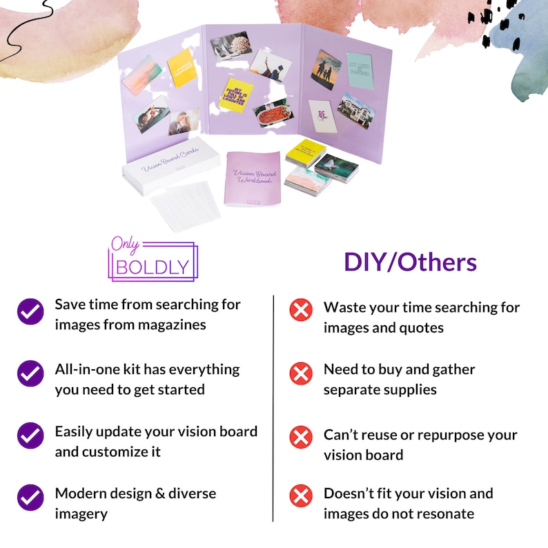 Vision Board Kit, Manifestation Workbook, Dream Board Collage ...