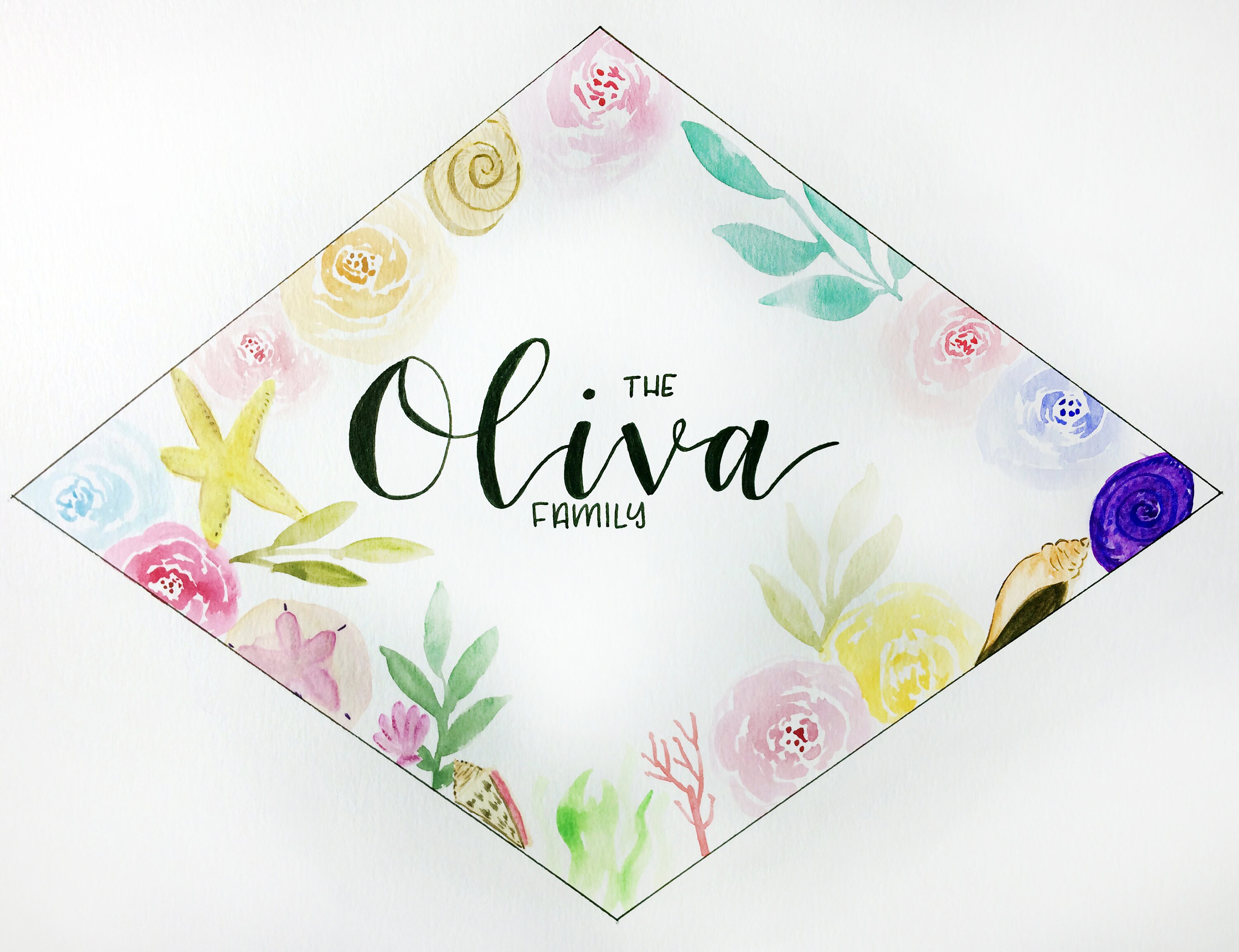 Personalized Family Name Sign | Etsy