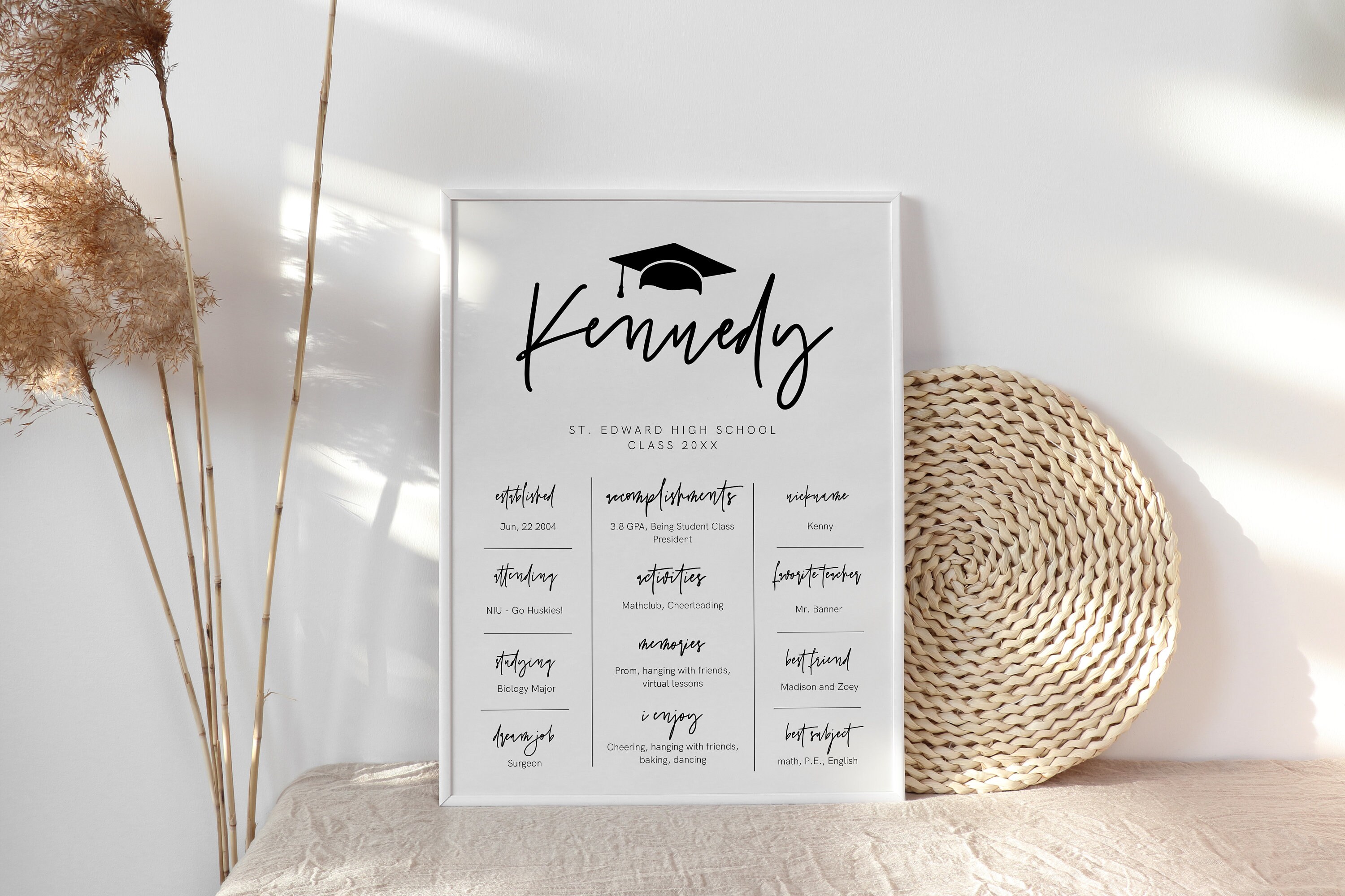 Graduation Milestone, Poster Board Template, Printable, Editable ...