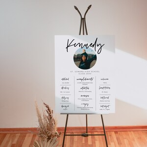 Graduation Milestone, Poster Board Template, Printable, Editable ...