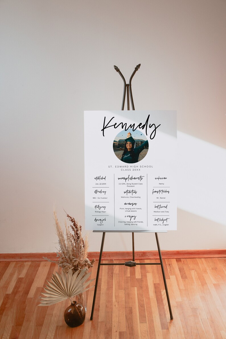 Graduation Milestone Poster Board Template Printable | Etsy