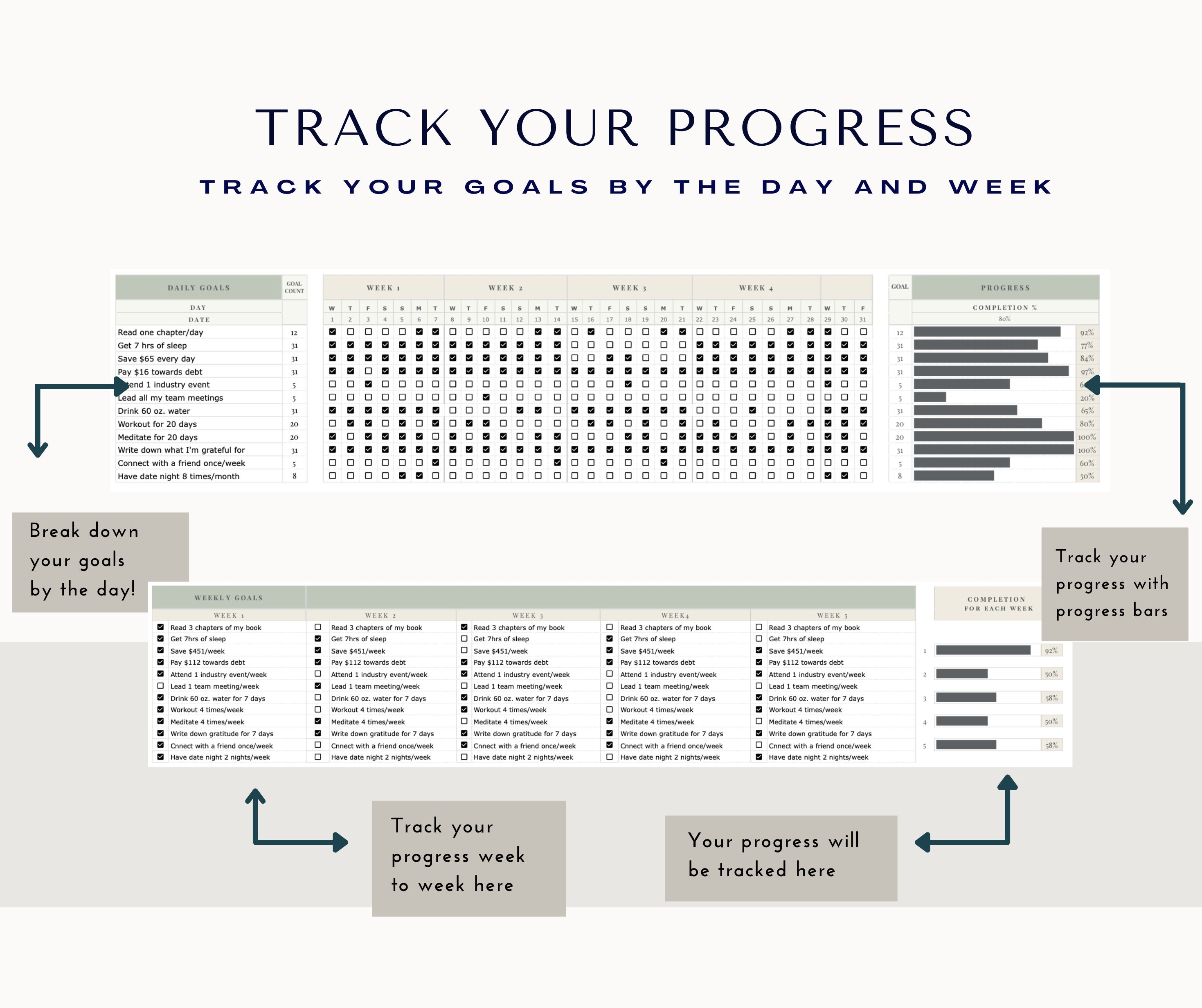 Habit Tracker | 12-week Year Planner | Goal Tracker Google Sheet ...