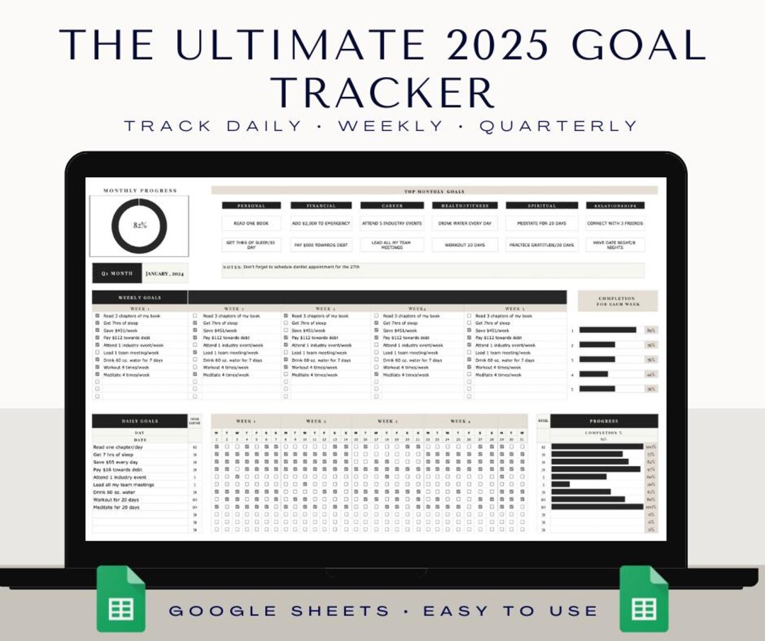 12-week Year Planner | Goal Tracker Google Sheet Template | Quarter ...