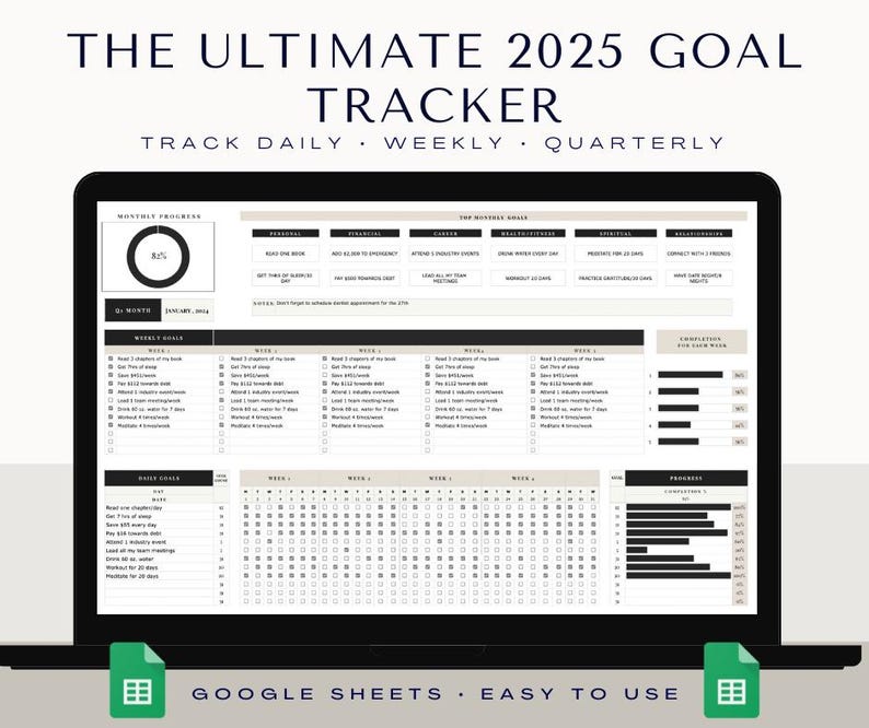 12-week Year Planner | Goal Tracker Google Sheet Template | Quarter ...