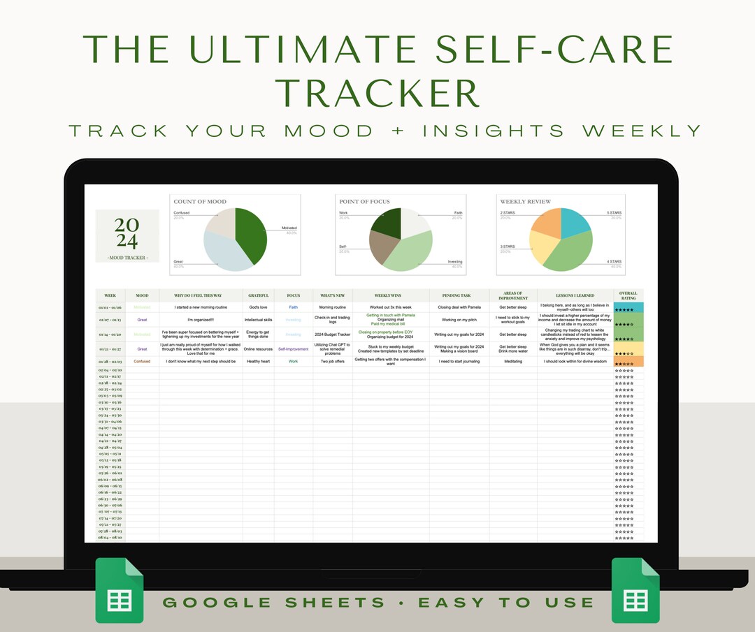 Therapy Journal | Anxiety Tracker | Wellness Tracker | Mood Tracker ...