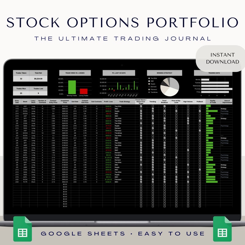 Trading Journal Template - Etsy