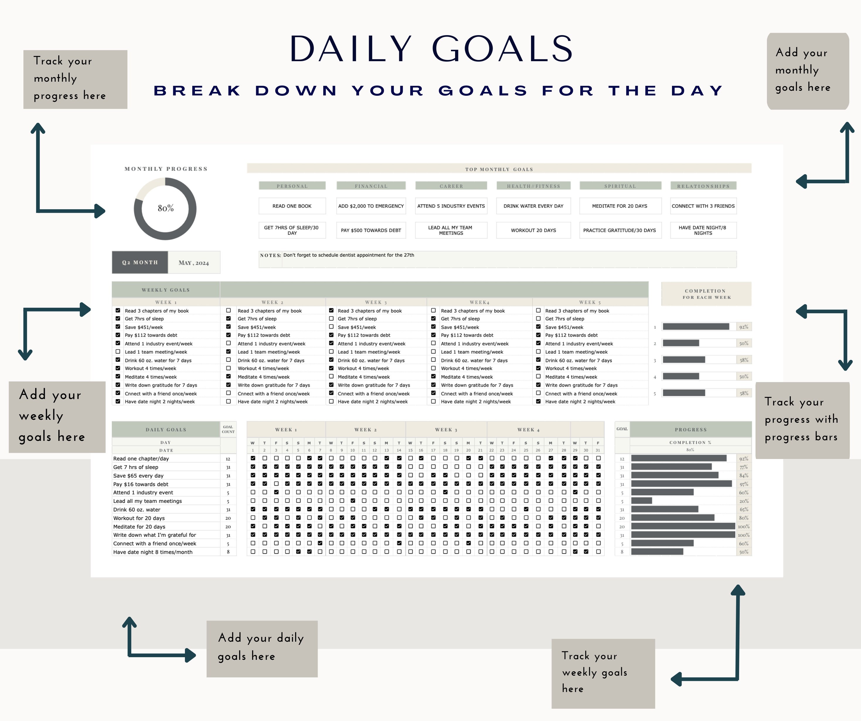 Habit Tracker | 12-week Year Planner | Goal Tracker Google Sheet ...