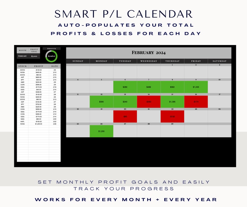 Trading Journal | Investment Portfolio | Stock Tracker | Crypto Trading ...