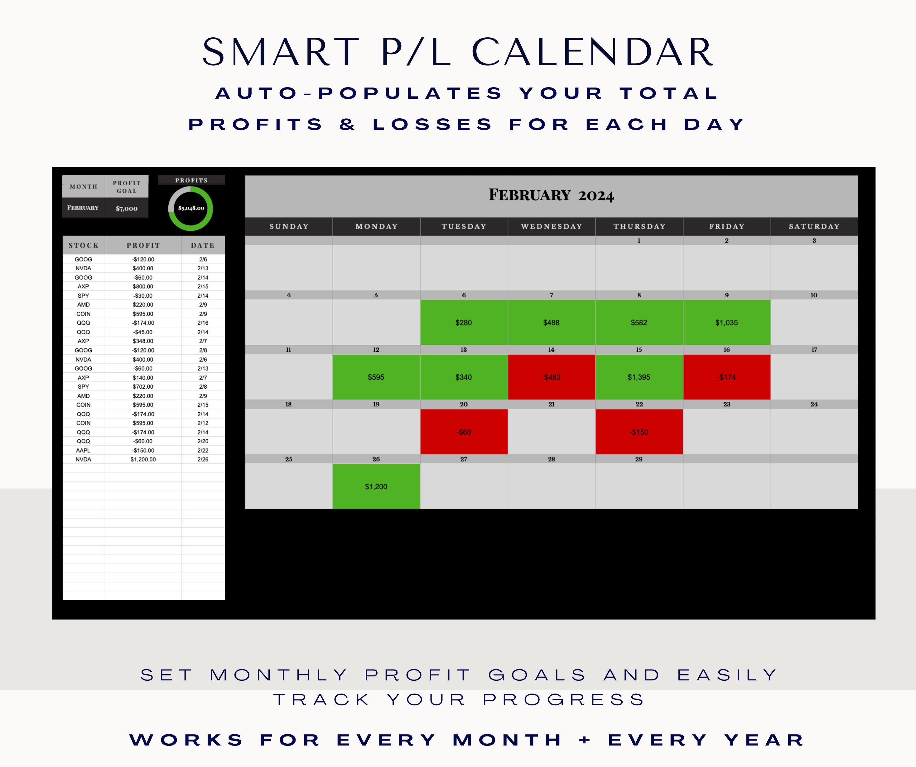 Trading Journal | Investment Portfolio | Stock Tracker | Crypto Trading ...