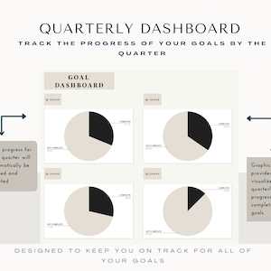 12-week Year Planner | Goal Tracker Google Sheet Template | Quarter ...
