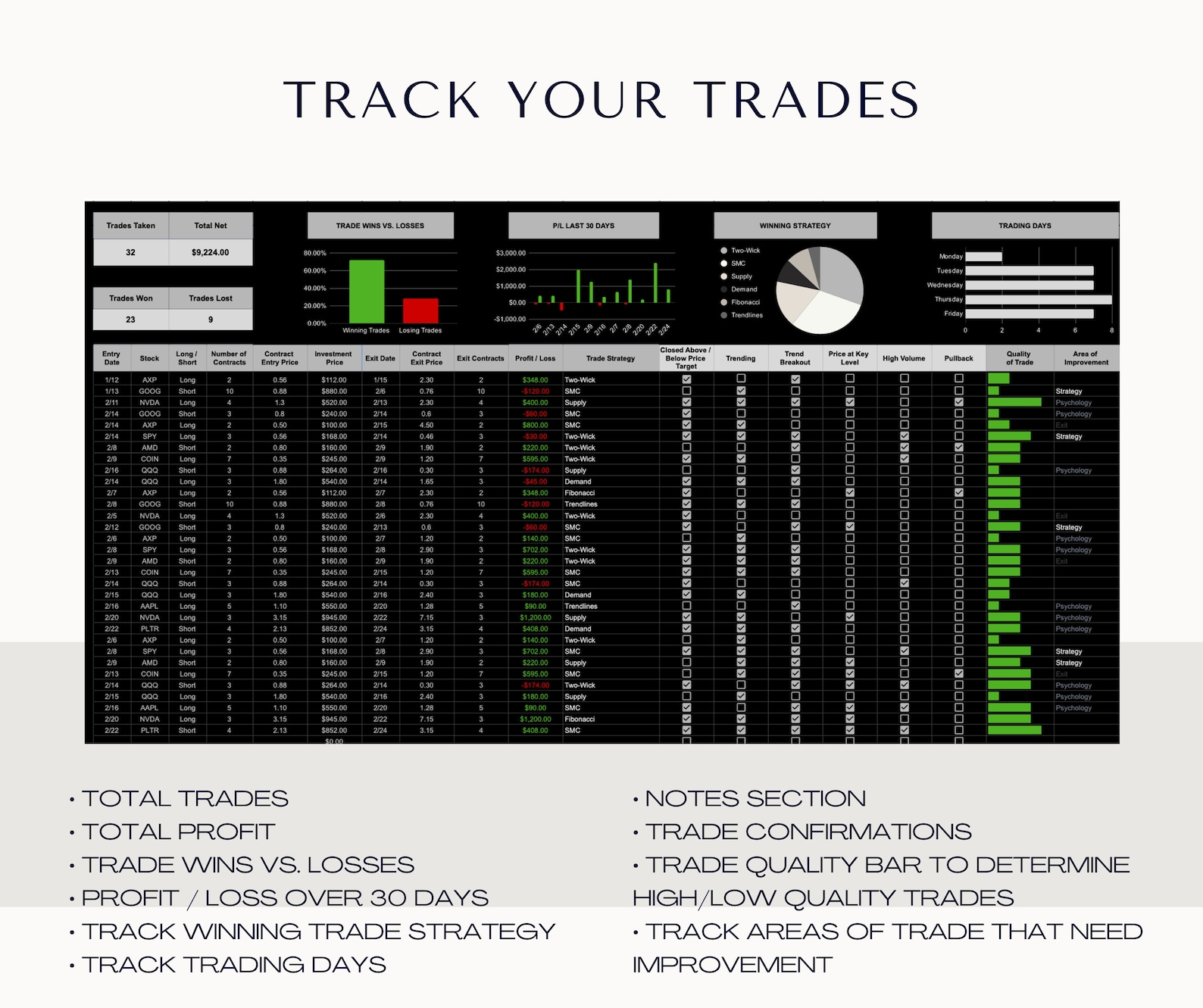 Trading Journal | Investment Portfolio | Stock Tracker | Crypto Trading ...