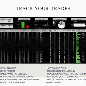 Trading Journal | Investment Portfolio | Stock Tracker | Crypto Trading ...