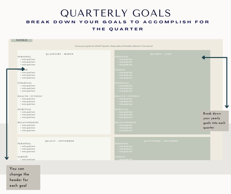 Habit Tracker | 12-week Year Planner | Goal Tracker Google Sheet ...