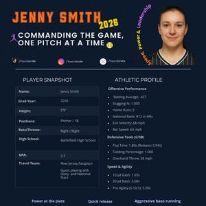 Softball Player Profile Template (powerpoint and Canva Editable) - Etsy
