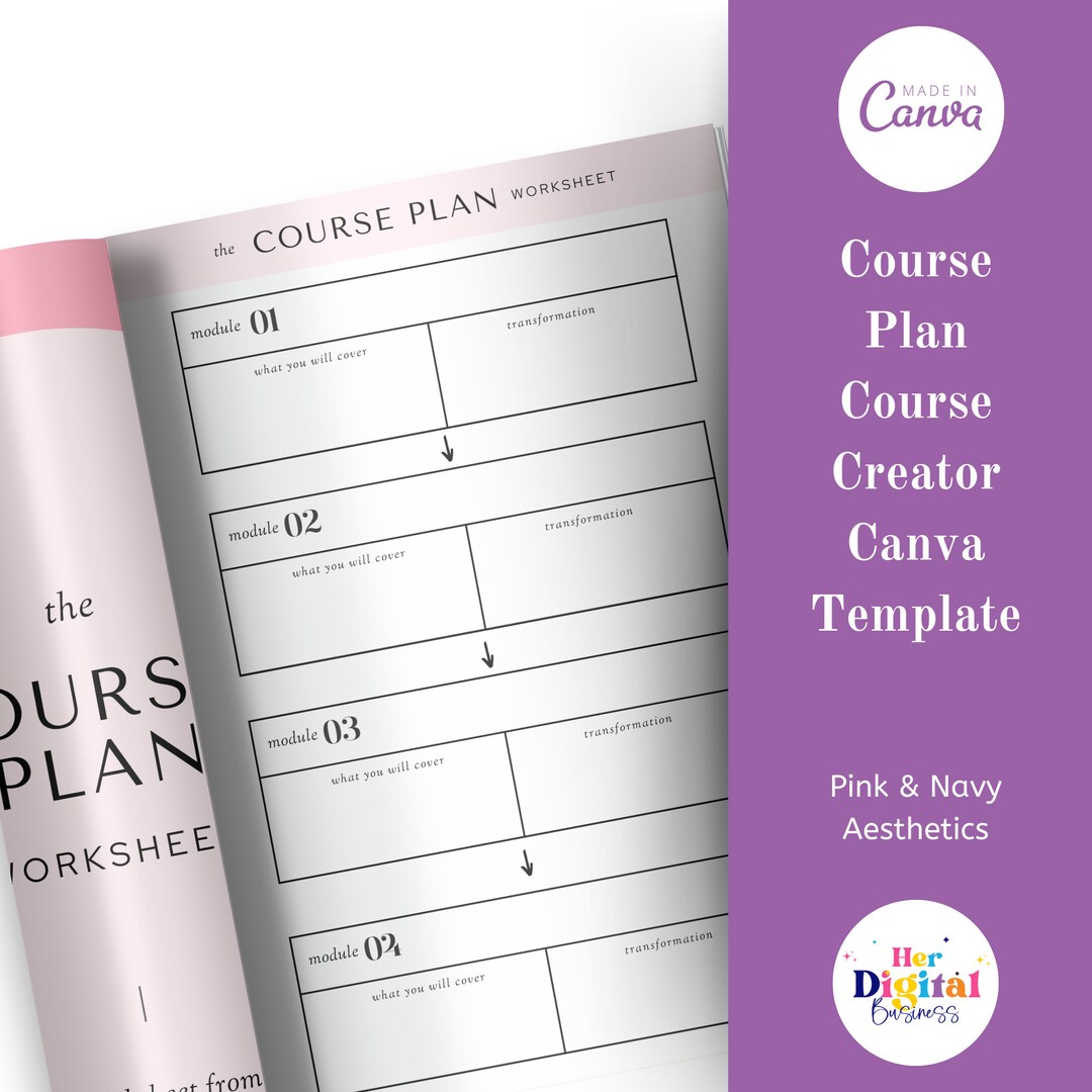 Course Creation Planner Printable Course Planner Course Creation ...