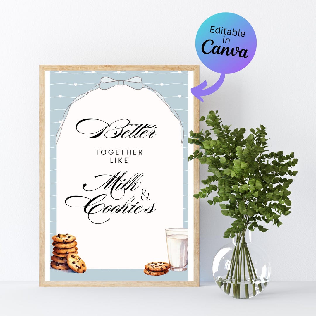 Milk and Cookies Table Sign | 1st 2nd 3rd Party Party | Editable ...