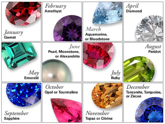 Birthstones April Diamond