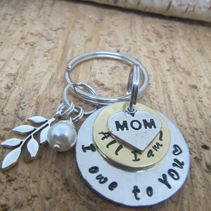 Mother Key Chain, Mom Gift, I Love Mom, Gift for Mom. Mom Key Chain ...