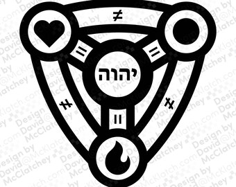 Shield of the Trinity, Christian Symbols, Visual - English, Vector ...