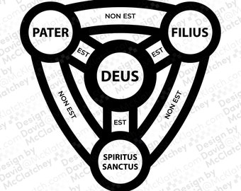 Shield of the Trinity, Christian Symbols, Visual - English, Vector ...