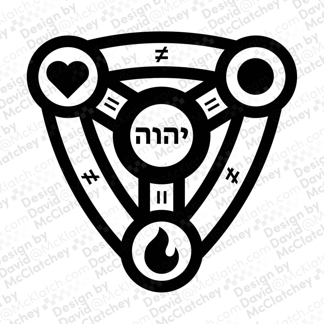Shield of the Trinity Triquetra With Christian Symbols, International ...