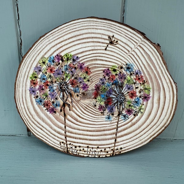 Dandelion Sign - Etsy