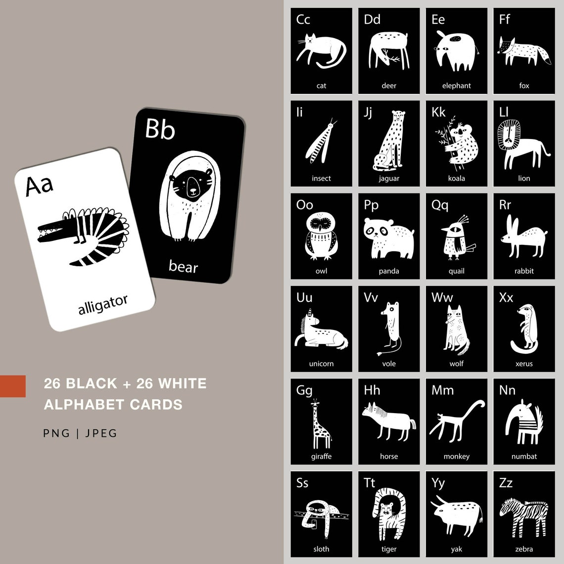 ABC Cards for Kids Alphabet Flashcards PNG Preschool Printables Animal ...