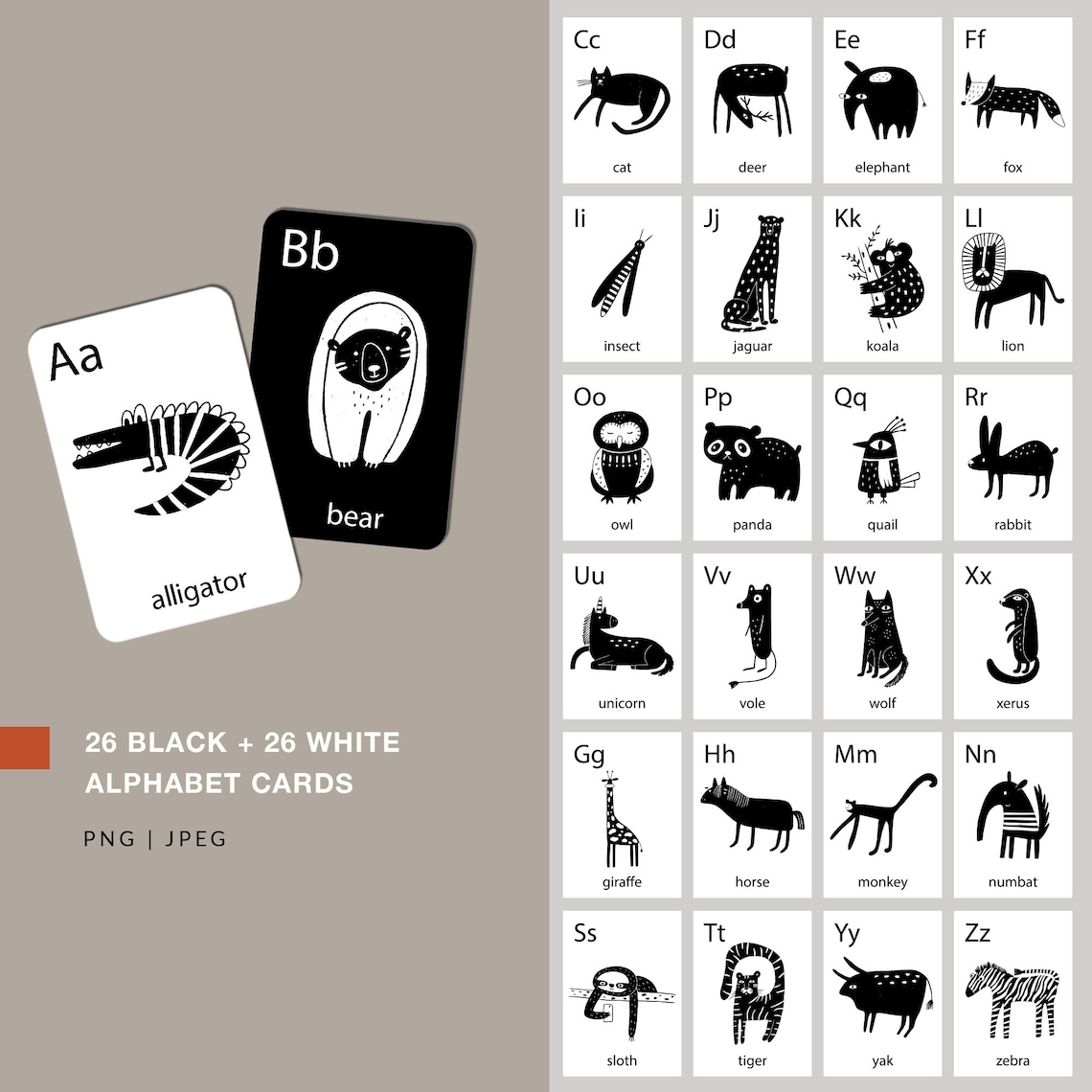ABC Cards for Kids Alphabet Flashcards PNG Preschool Printables Animal ...