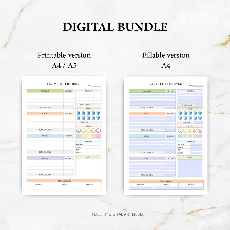 Daily Food Journal | Fillable & Printable A4/A5 PDF | Food Diary | Meal ...