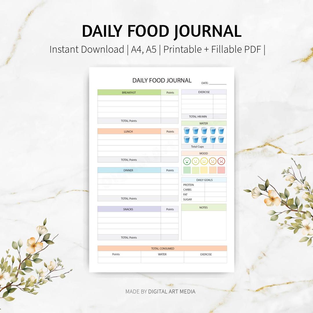Daily Food Journal | Fillable & Printable A4/A5 PDF | Food Diary | Meal ...