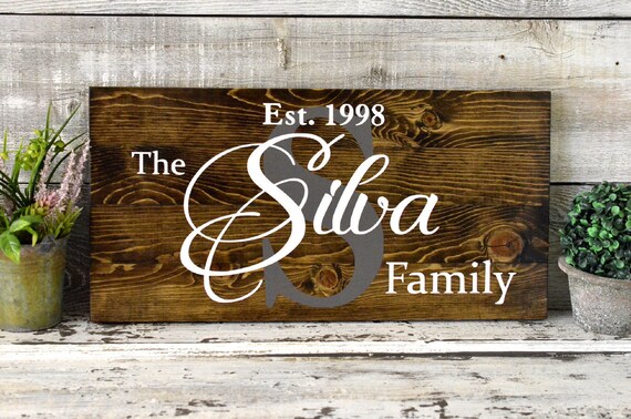 Rustic Painted Family Name Sign Stained Wooden Pallet Art Home Decor ...