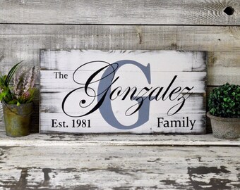 Hand Painted Signs | Etsy