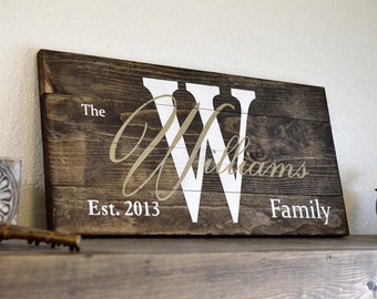 Mantel Decor Sign - Etsy