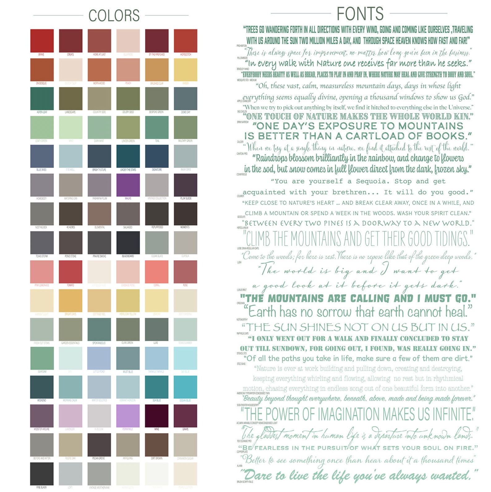 Create Your Own Text Canvas Sign, Personalized Canvas, Custom Canvas ...