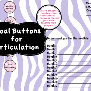 Speech Therapy Articulation Goal Tracking - Etsy