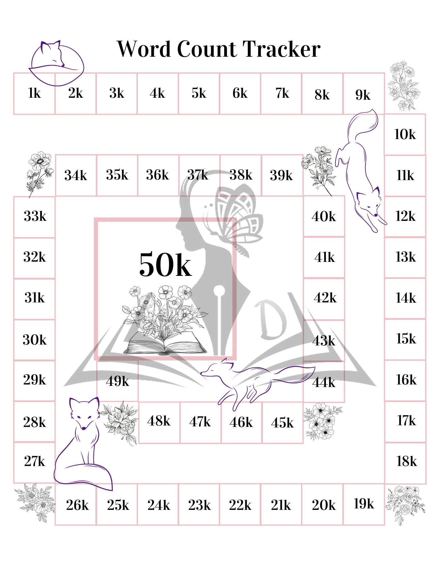 Writing Word Tracker and Sprint Tracker - Etsy