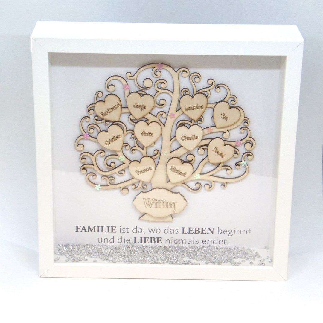 Tree of Life Family Tree Family Tree Family Tree Personalized ...