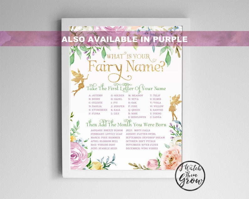 Editable Fairy Name Game, Fairy Party Game, Printable "what is Your ...