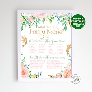 Editable Fairy Name Game, Fairy Party Game, Printable "what is Your ...