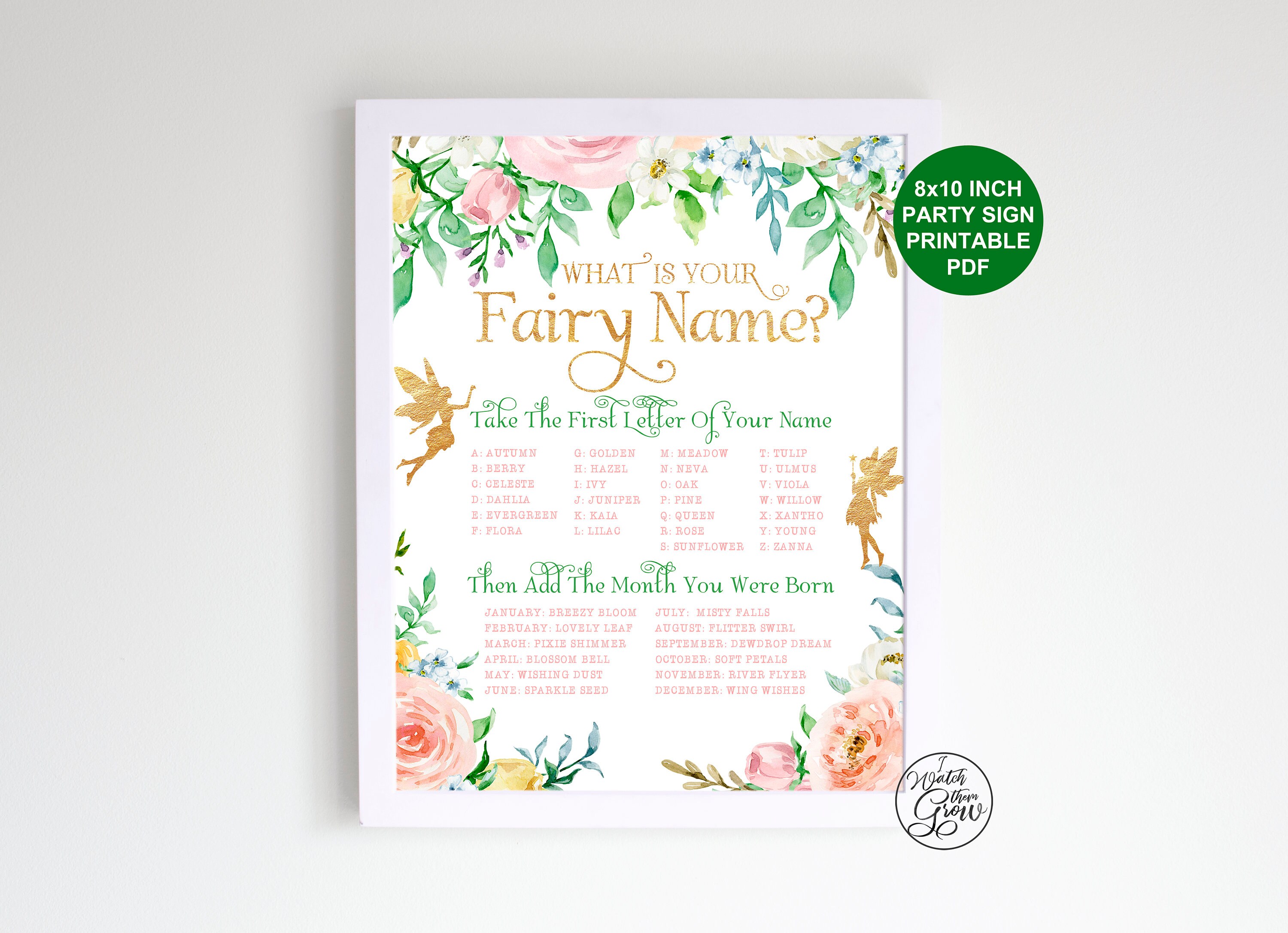 Editable Fairy Name Game, Fairy Party Game, Printable "what is Your ...
