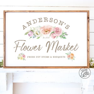 Personalized Flower Market Sign, Printable Flower Print, Spring Wall ...