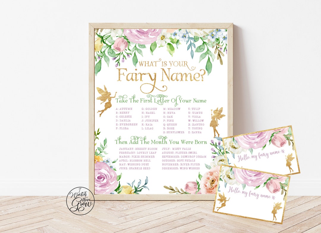 Editable Fairy Name Sign With Name Tags Set, Printable "what is Your ...